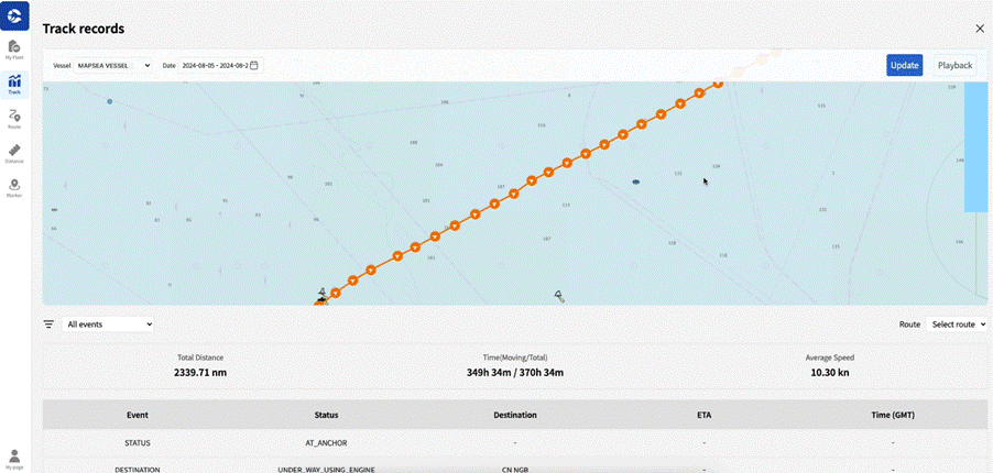 Mapsea: Revolutionizing Maritime Navigation for a Safer, Smarter, and ...