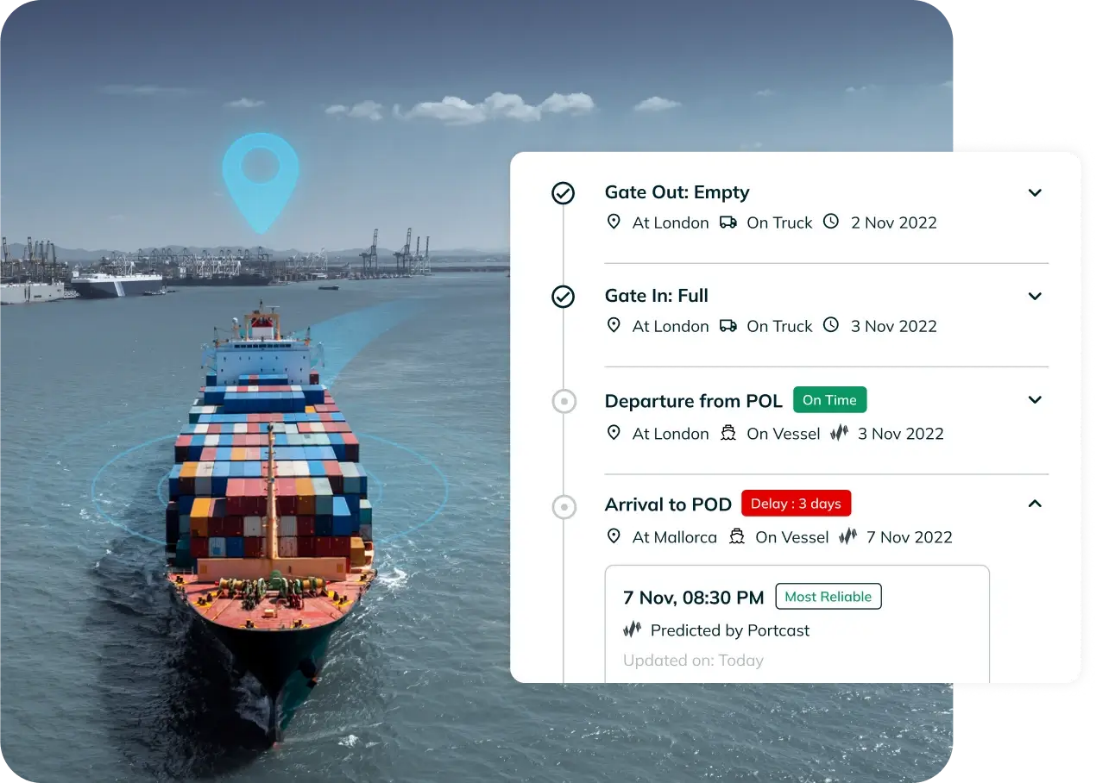 Portcast: Navigating the Future of Maritime Supply Chain Visibility ...