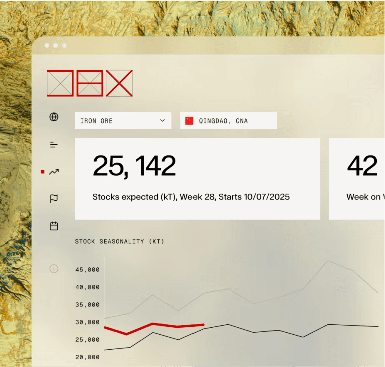 DBX Commodities: Harnessing Satellite & AI Insights to Illuminate the ...