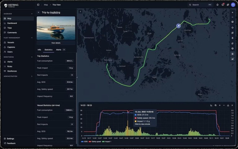 Hefring Marine: Pioneering AI-Driven Safety, Efficiency ...