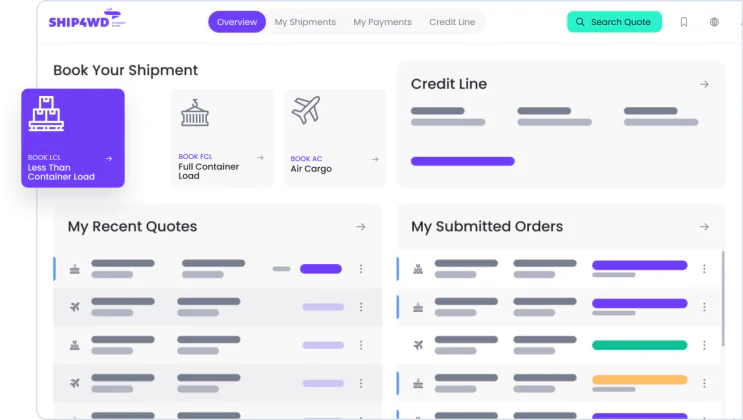 Ship4wd: Digitizing Freight Forwarding to Empower SMBs in Global ...